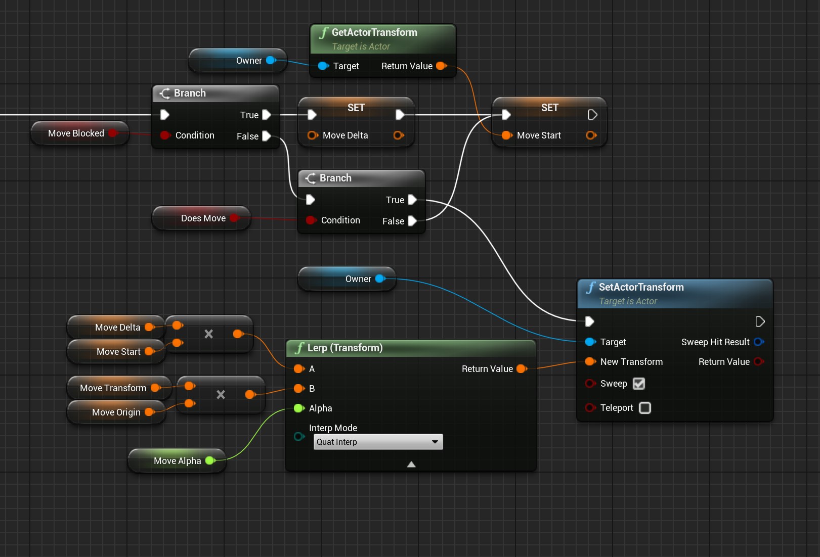 Unreal Engine: Root Move System - RRe36's Projects